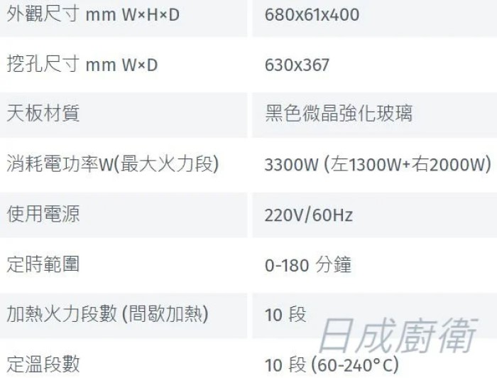 林內牌 IH智慧感應雙口爐 RB-H2280A《日成廚衛》 | 蝦皮購物