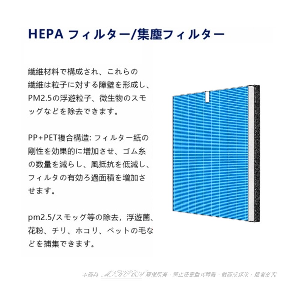 伊萊克斯EDH12/14TRBD2/D3/W2/W3 ED1251DC ED1471/1671DC/WC清淨除濕機抗菌濾 | 蝦皮購物