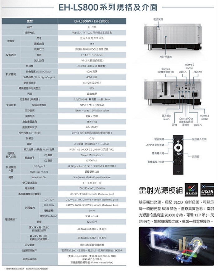 EPSON EH-LS800 4K雷射超短焦投影機9.8公分投影100吋YAMAHA2.1聲道3D環繞音效 福利品 | 蝦皮購物