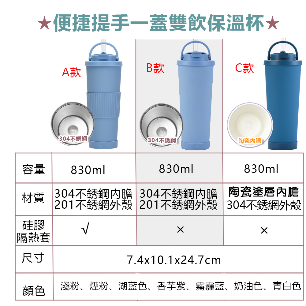 【FDA食品認證】830ml大容量一蓋雙飲便攜提手吸管保溫杯 長效保溫 陶瓷 304不銹鋼 台灣現貨 挑戰蝦皮最低價 | 蝦皮購物