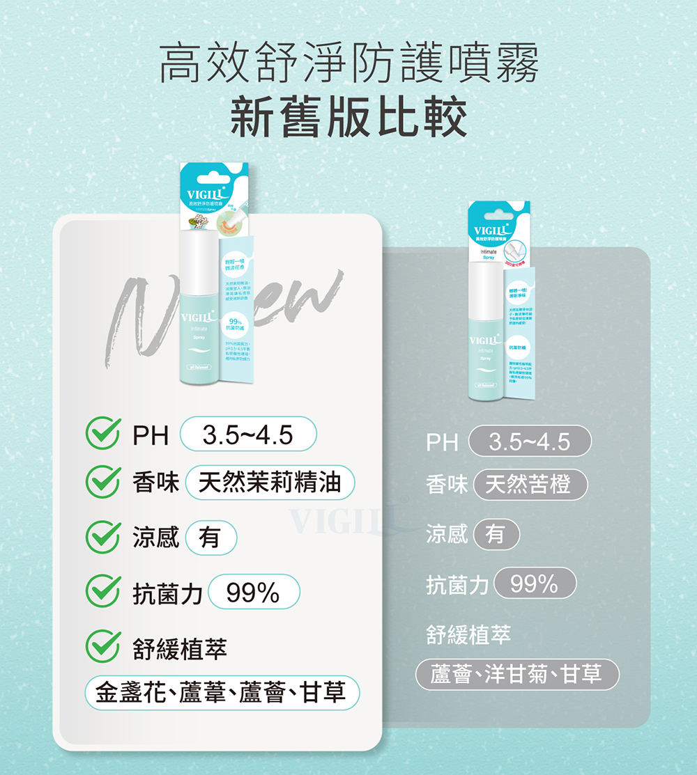 【VIGILL 婦潔】高效舒淨防護噴霧-微涼 35ml-私密噴霧、如廁後使用 | 蝦皮購物