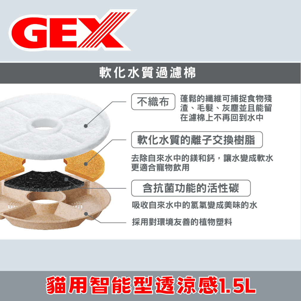 w野獸屋w日本GEX 智能型透涼感1.5L飲水機/貓/無線馬達/漏斗狀/軟水過濾棉/低水位警示 | 蝦皮購物