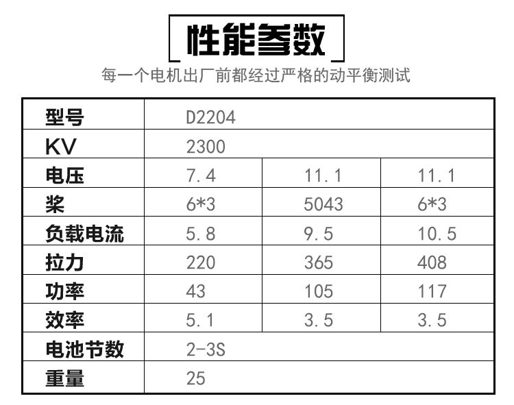 新品促銷#Mayatech 6215 6S 12S無刷電機 植保無人機 多軸盤式 電機 E2000 | 蝦皮購物