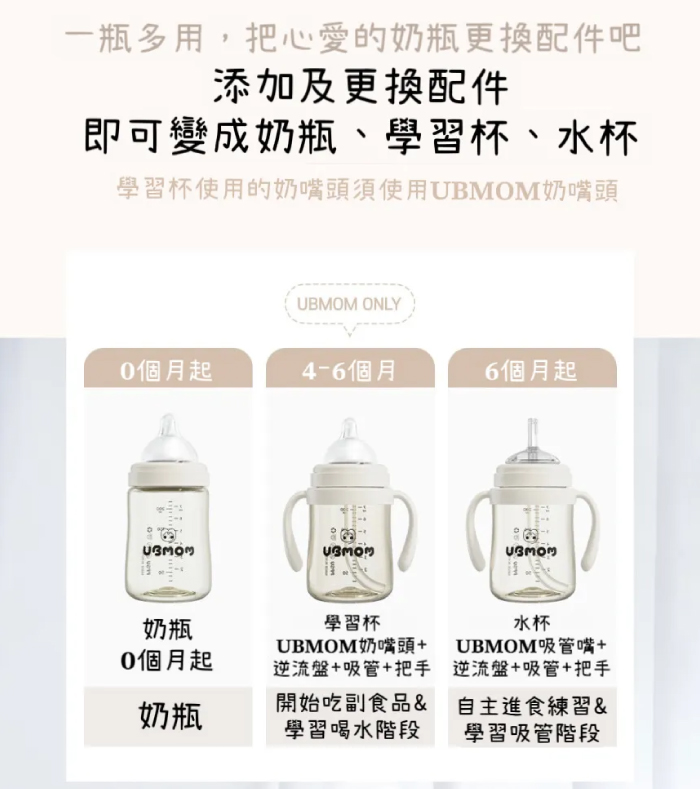 韓國 UBMOM PPSU/矽膠玻璃奶瓶(多款可選)PPSU奶瓶【麗兒采家】 | 蝦皮購物