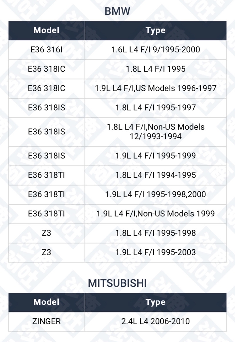 @沙鹿阿吐@勁哥改裝高流量空氣芯Simota 高流量空濾三菱ZINGER 渦輪1.5T 2.4L高流量空氣心OB-002 | 蝦皮購物