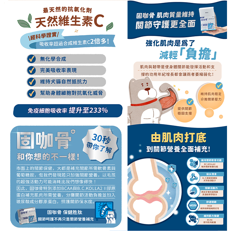 Abao 阿寶 寵物 營養品 保健胜肽 體態 泌尿 皮毛 護眼 腸胃x腦 關節 30入 多款可選 【YODEE優迪】 | 蝦皮購物