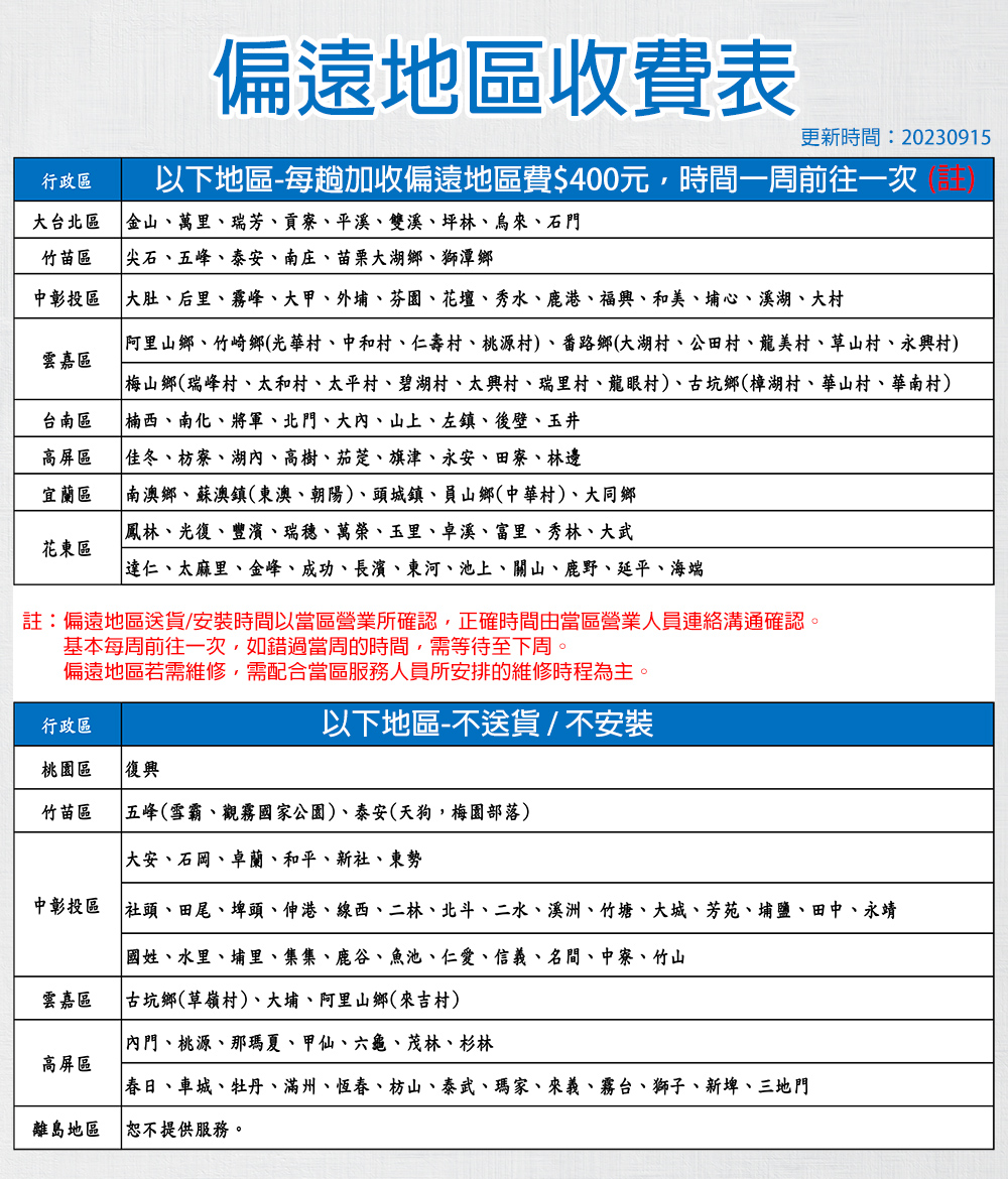 莊頭北 TG-8523G 保潔二口大面板玻璃檯面爐 瓦斯爐 零秒點火 鑄鐵爐架 現貨 含稅 含發票 含標準安裝 | 蝦皮購物