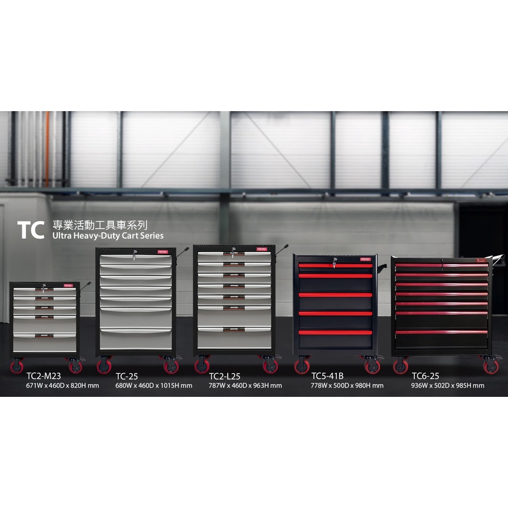 【樹德】專業活動工具車 TC4-512 工具推車 手推車 掛板掛鉤 零件櫃 手工具櫃 | 蝦皮購物