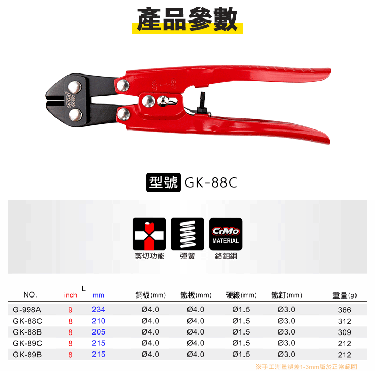 WIGA 威力鋼 GK-88C 8吋 小鐵剪 | 蝦皮購物