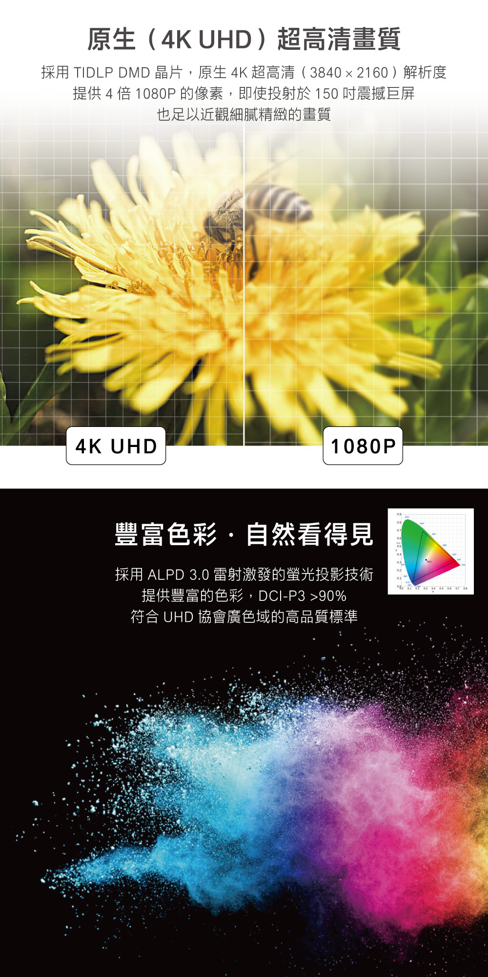 HP BP5000 超短焦33cm投影機/4K UHD/LiTV影視服務網☝( ‿ )☝DOWANT購物 | 蝦皮購物