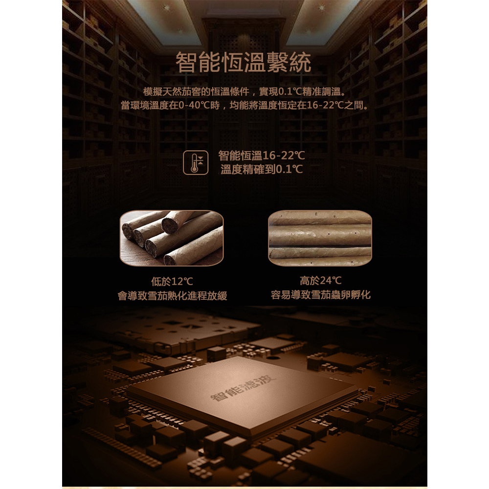 LEZUN樂尊 恆溫保濕雪茄櫃半導體風冷單溫煙酒展示櫃冷藏小型雪茄櫃 JC-33AW | 蝦皮購物