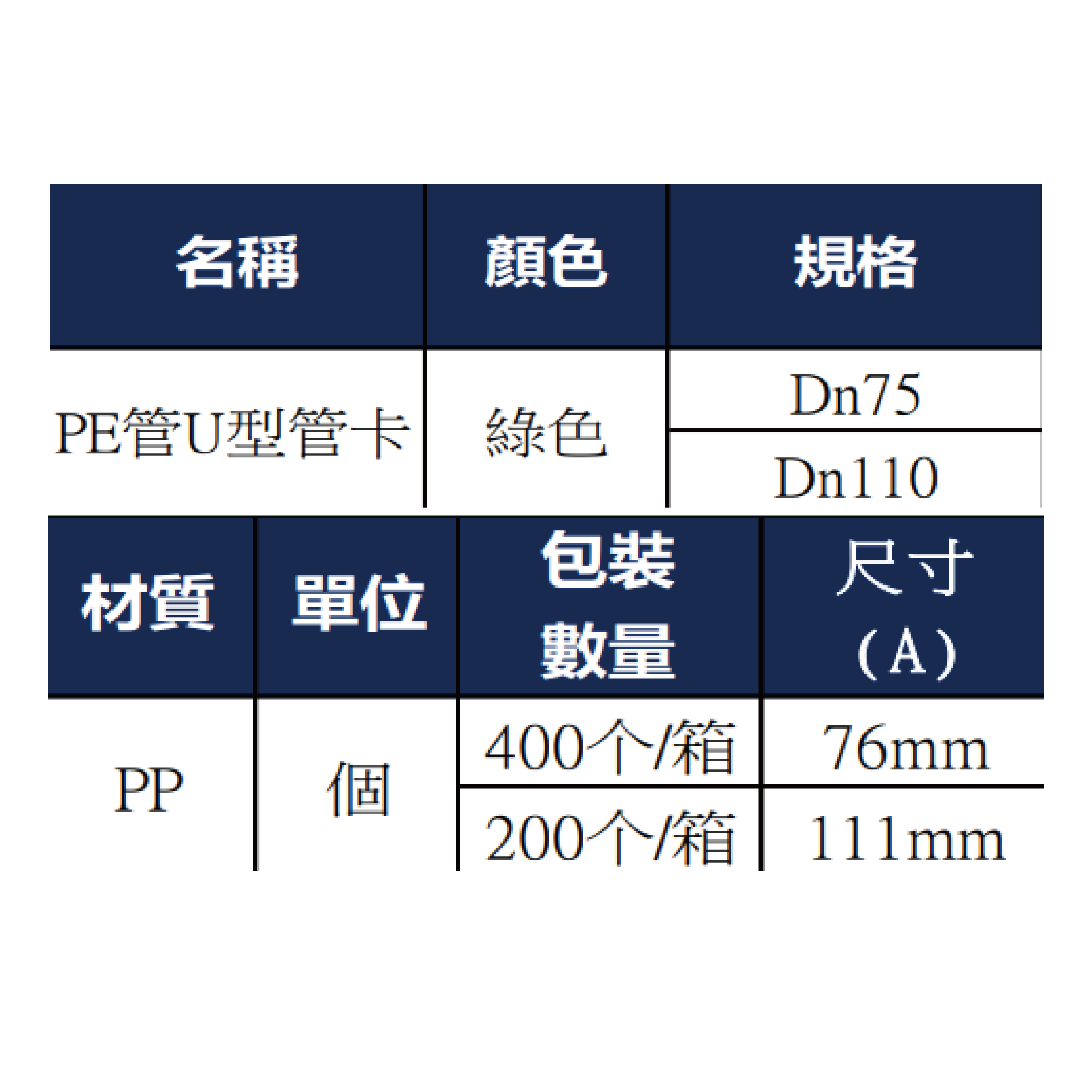 全熱新風管配件 全熱交換器 PE管U型管卡 Dn75 Dn110 | 蝦皮購物