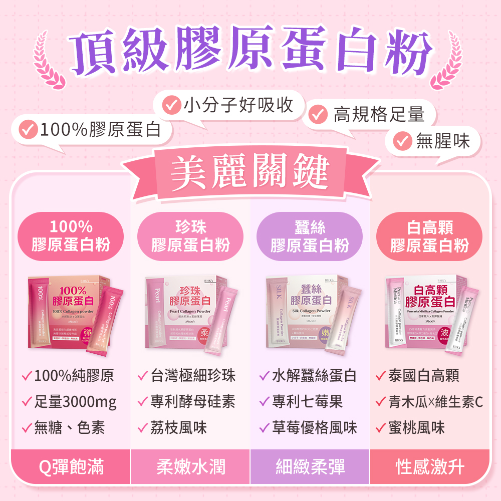 BHK's 珍珠膠原蛋白粉 (3g/包；30包/盒)3盒組 官方旗艦店 荔枝風味 | 蝦皮購物