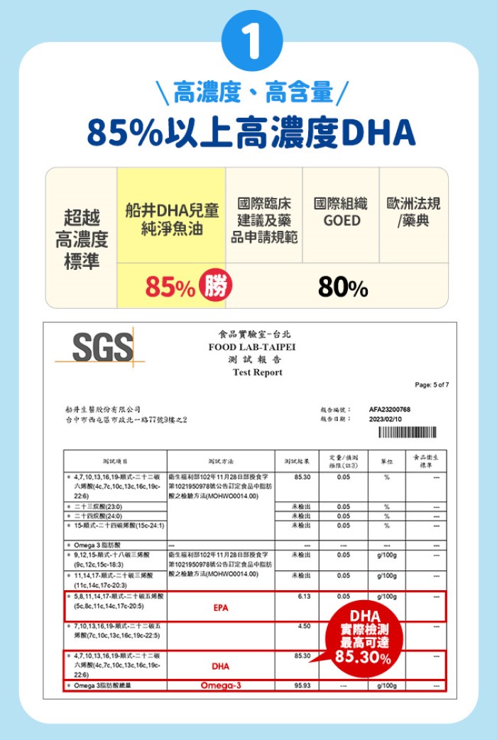 funcare船井生醫 日本進口85%DHA-rTG高濃度兒童純淨魚油30顆/盒 | 蝦皮購物