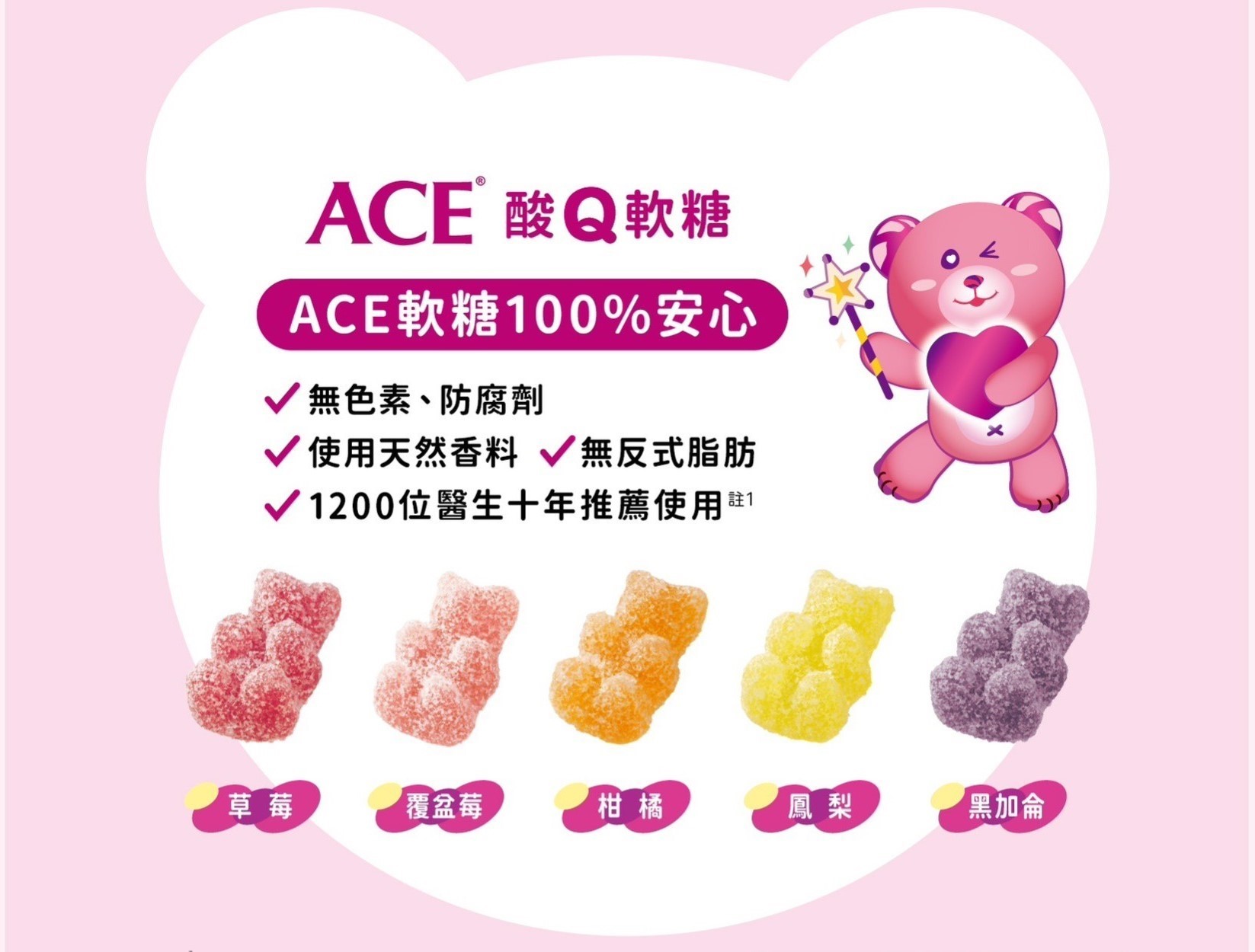 【福興瑞安藥局】歐洲進口 ACE經典軟糖系列 水果Q軟糖 字母Q軟糖 無糖Q軟糖 酸Q軟糖 | 蝦皮購物