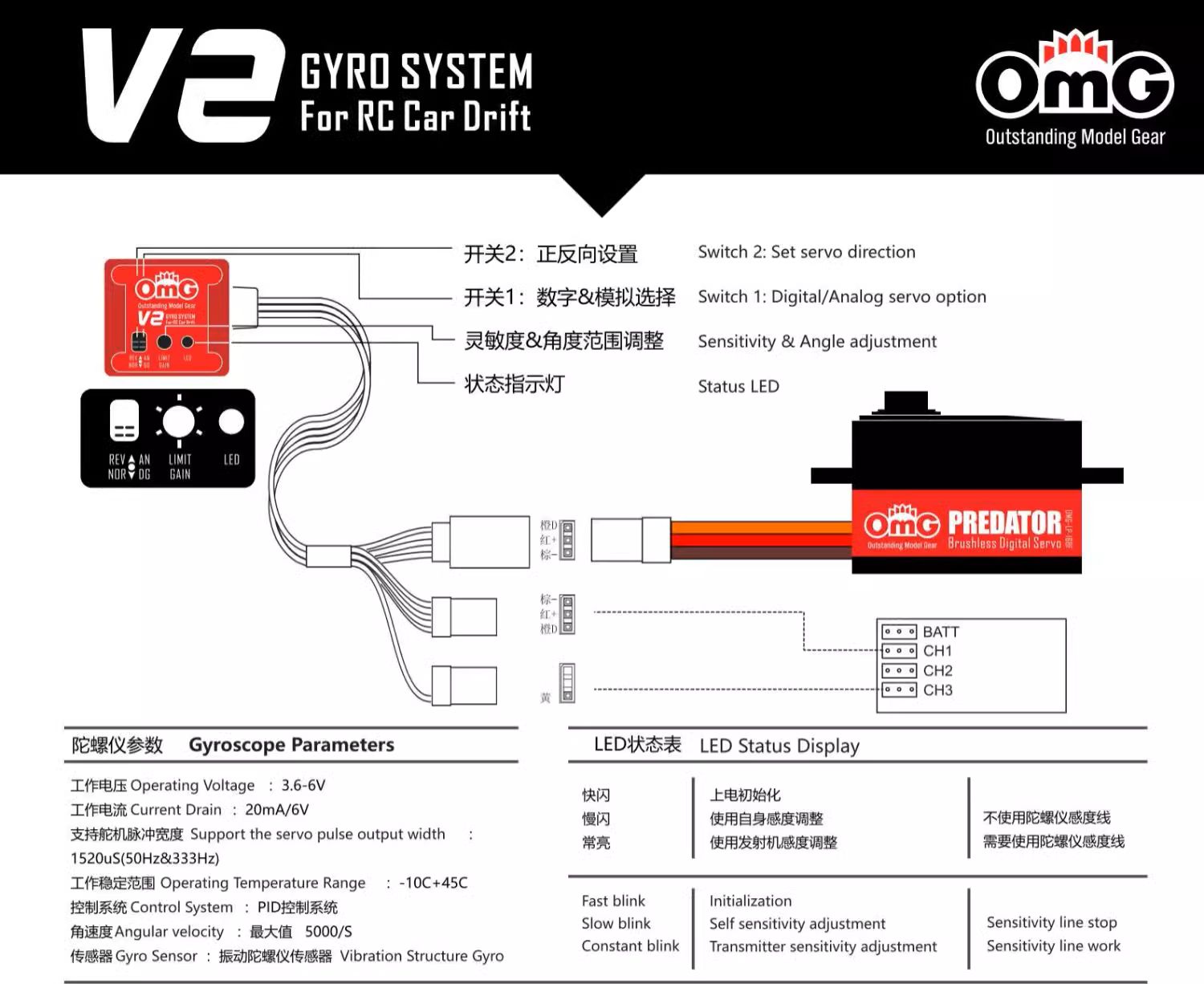 赤貧軍團-OMG D2-18S 全金屬短版1/10甩尾車舵機 伺服機 OMG V2陀螺儀 OMG舵機設定卡 | 蝦皮購物