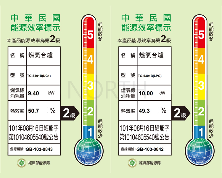 【莊頭北 TG-6301B(LPG)】傳統式瓦斯爐-純銅爐頭-部分地區含基本安裝 | 蝦皮購物