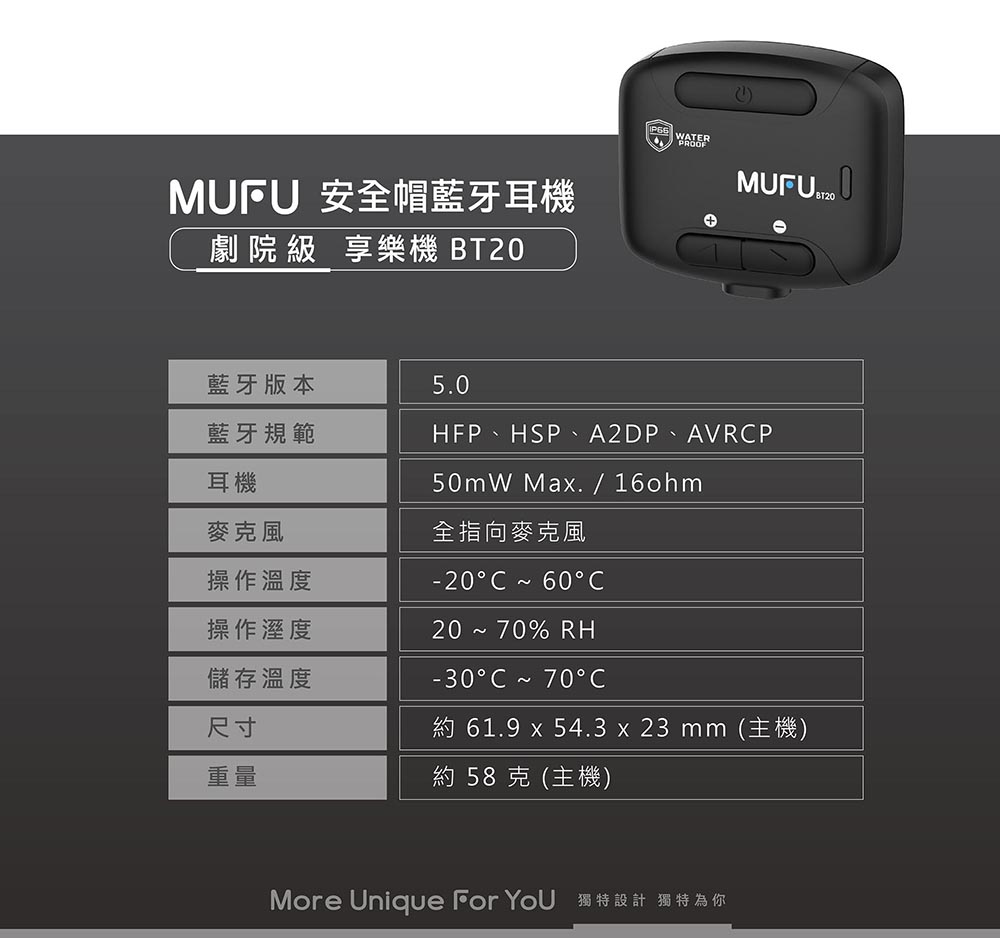 🔥超輕量🔥 台南WS騎士用品 MUFU BT20 藍芽耳機 安全帽耳機 MUFU耳機 搭配V70P使用 現場安裝教學 | 蝦皮購物