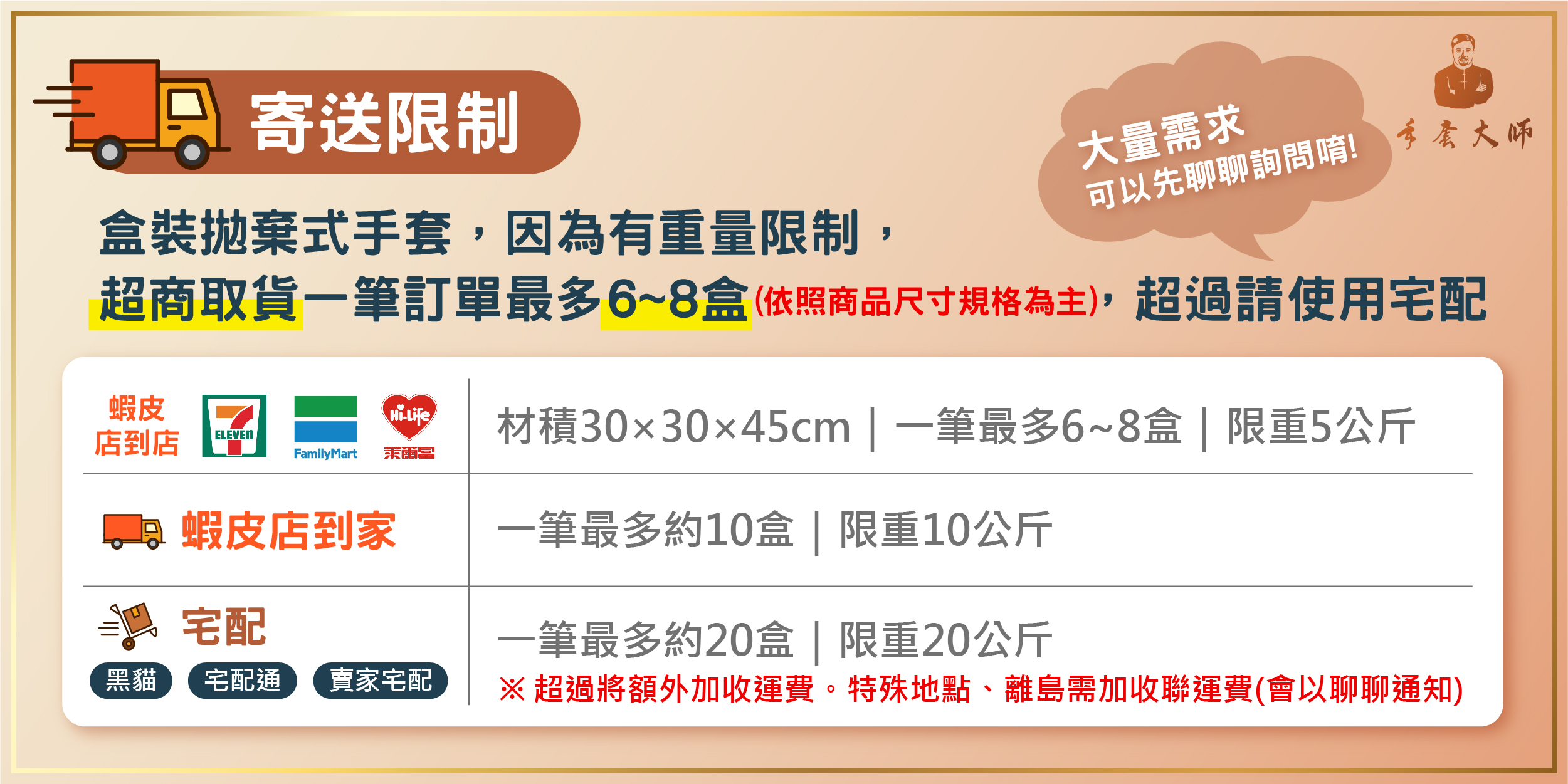 Yashimo 優護 金牌 曜黑NBR多用途無粉手套 一盒100支入 耐油耐熱 拋棄式手套 黑色手套 美容手套 | 蝦皮購物