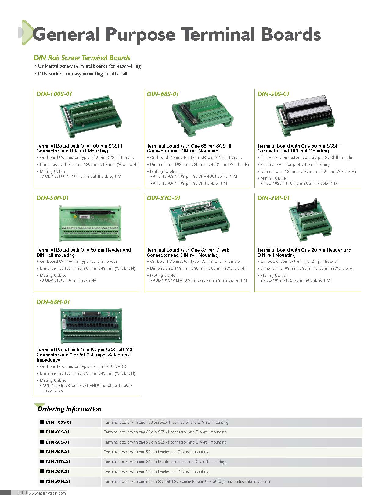 [福利品現貨] 凌華科技ADLINK端子板 Terminal Boards DIN-100S-01接線端子的接口模組 | 蝦皮購物