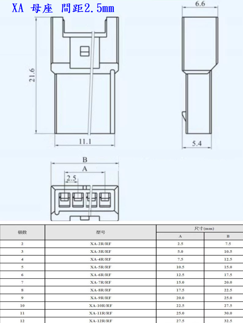 PH 2.5 XA 快速接頭 2P 3P 4P 5P 6P 7P 8P 9P 10P 12P LED 電源線 B186 | 蝦皮購物