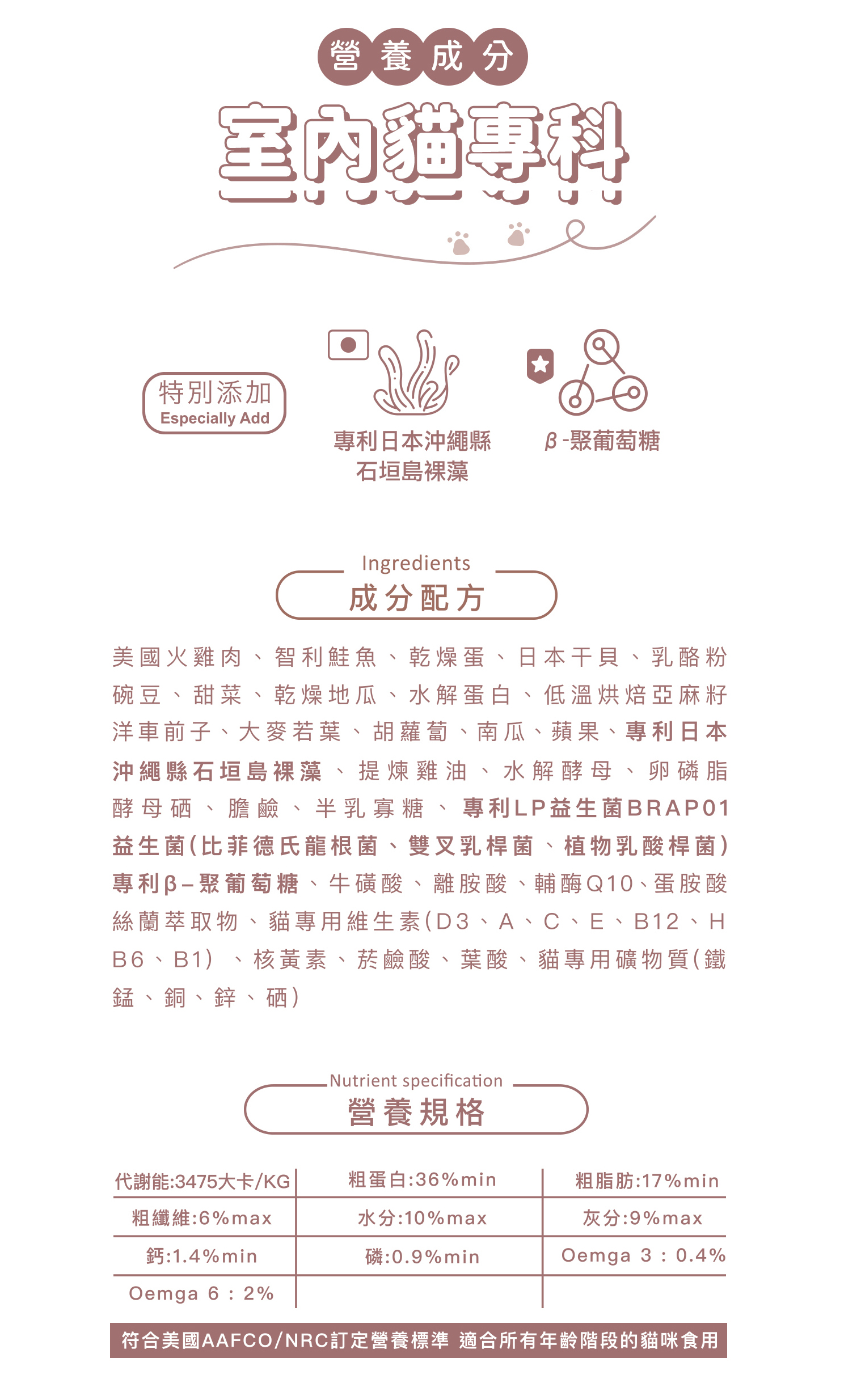 (即期出清送肉泥)Abao 阿寶 肚肚派對 1.5KG 室內貓 挑嘴貓 貓飼料 無穀貓糧 | 蝦皮購物