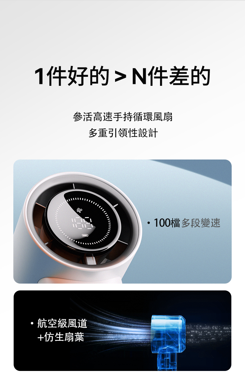 台灣出貨 Sanhuo/參活 AirFlow AF01舒適大風量手持循環風扇附吊繩 可上飛機 | 蝦皮購物