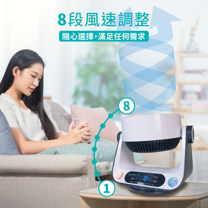 (福利品)【歌林 Kolin】9吋DC循環扇 風扇 KFC-MN980S 保固 / 免運費 | 蝦皮購物