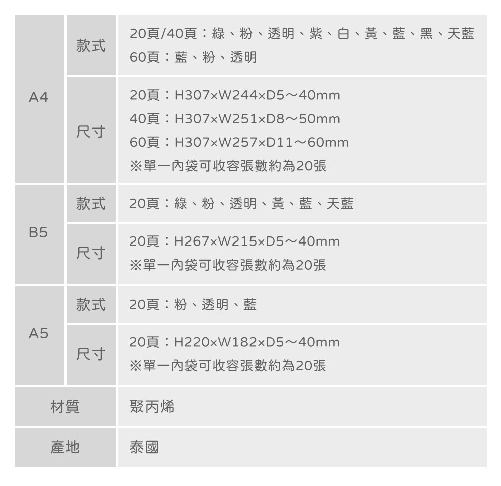【日本KOKUYO】NOViTA收納資料夾20~60頁 KORA-NV20B A4大小 日本熱銷款 | 蝦皮購物