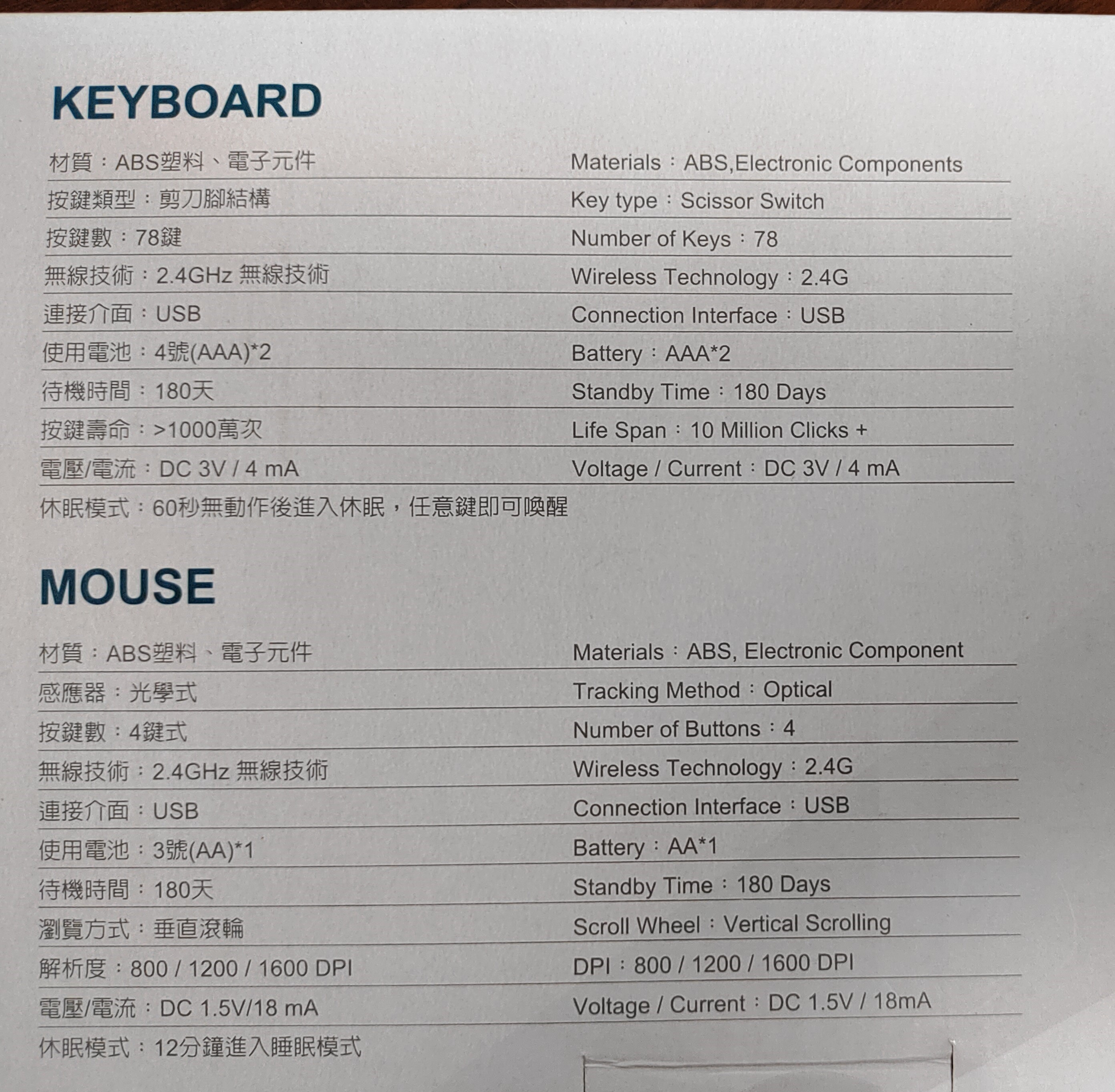 二手近全新 RASTO 2.4G無線鍵盤滑鼠組 RZ4高階款 | 蝦皮購物