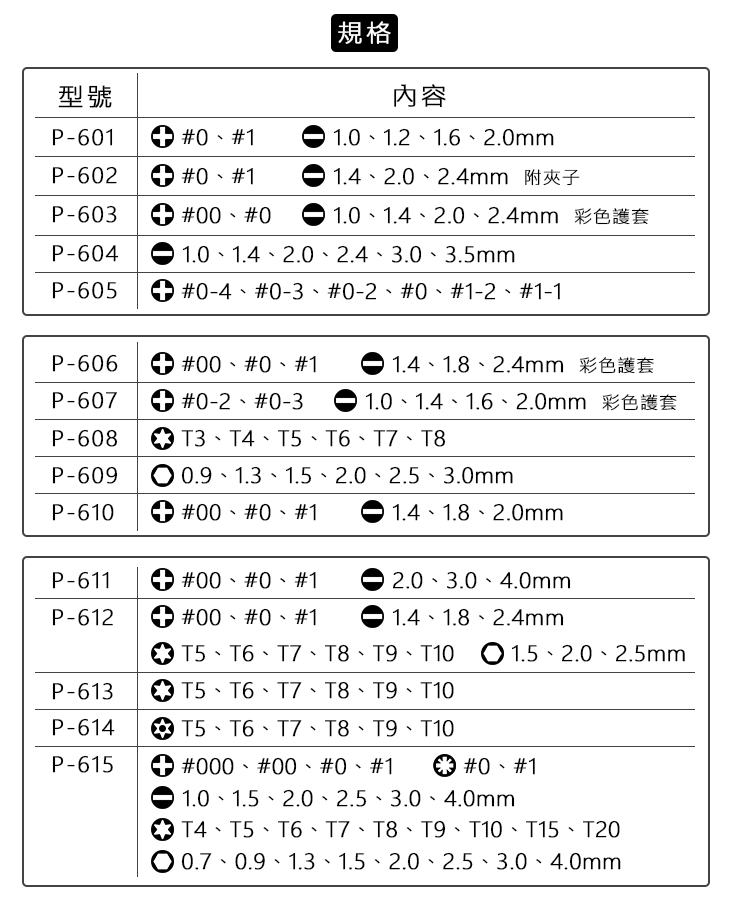 WIGA 威力鋼 P-607 彩色護套精密起子組 6支組[好出力, 鉻鉬鋼頭部, 不易耗損] | 蝦皮購物