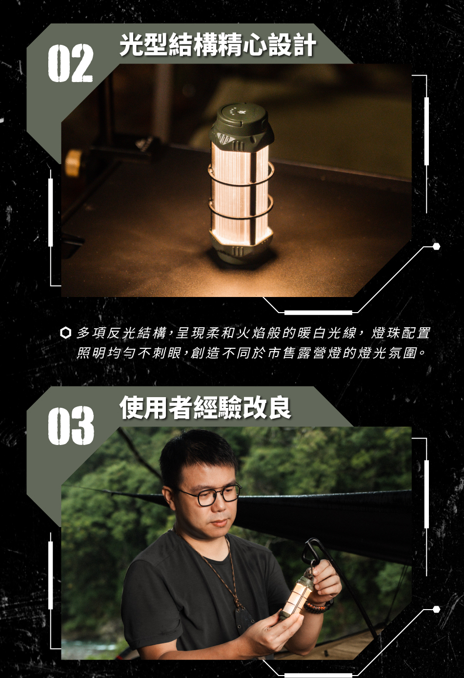 🔥強勢登場【海怪野行】營火部落 CAMPFIRE - LH1露營燈｜達哥推薦👍🏻三段亮度 防水防塵 Type-C | 蝦皮購物