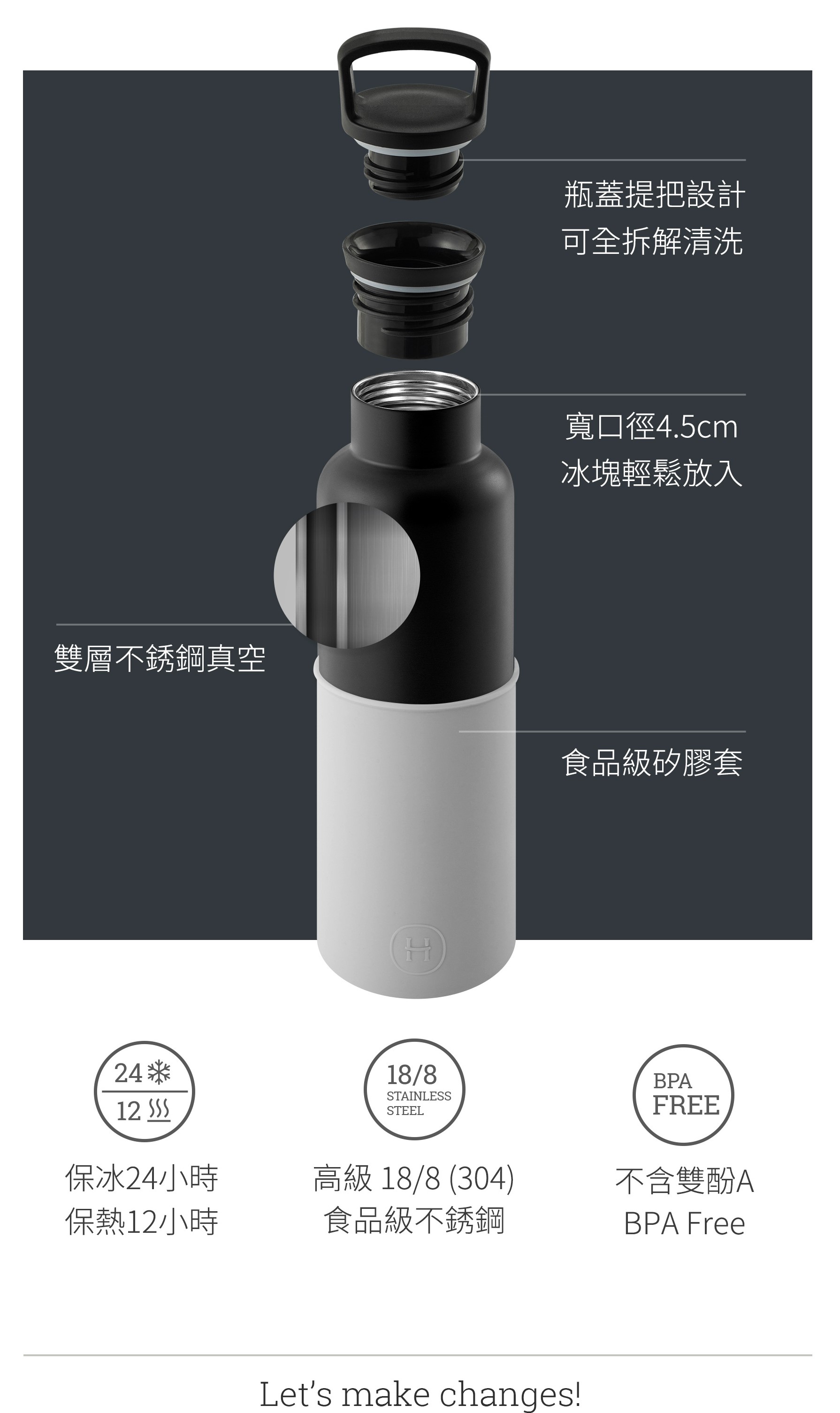 【美國HYDY】時尚保溫水瓶 590ml保溫瓶 | 蝦皮購物