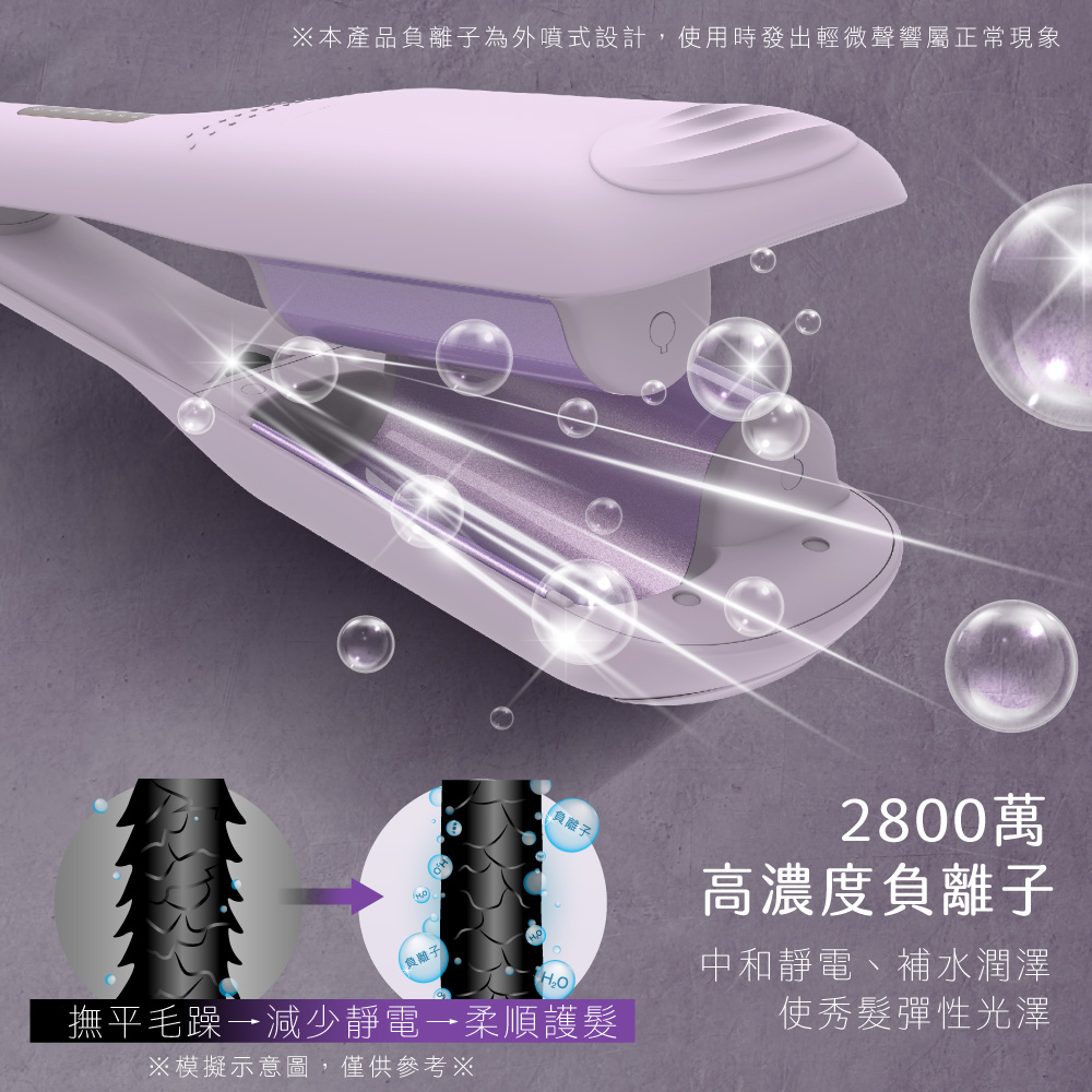 【KINYO】植感系丁香波波蛋捲夾｜水波紋蛋捲夾 32mm/電棒捲/捲髮棒/捲髮器/波波捲 直播用 | 蝦皮購物