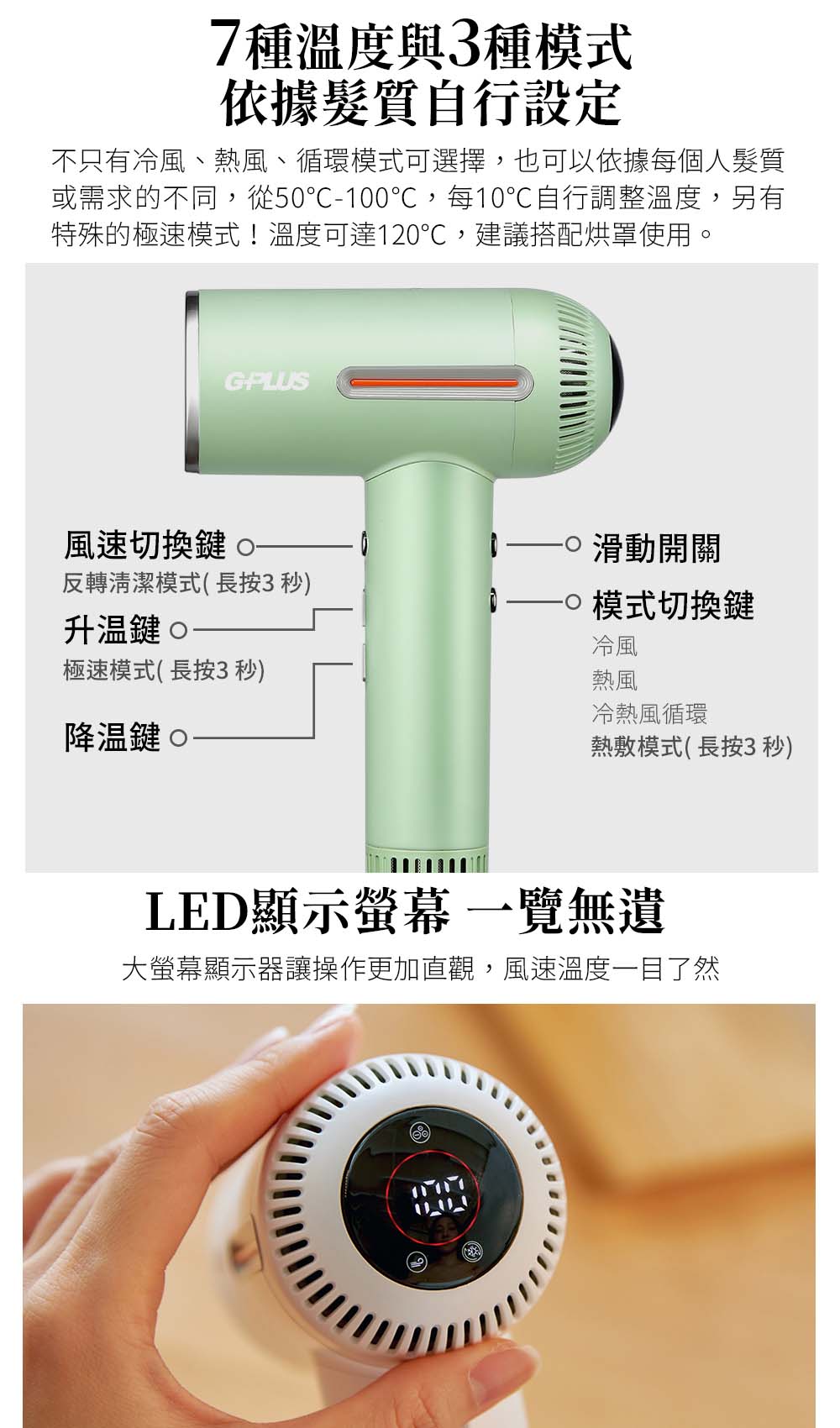 【GPLUS】 智慧溫控負離子吹風機 GP-F02 牛奶白/綠拿鐵 蝦幣5%回饋 | 蝦皮購物
