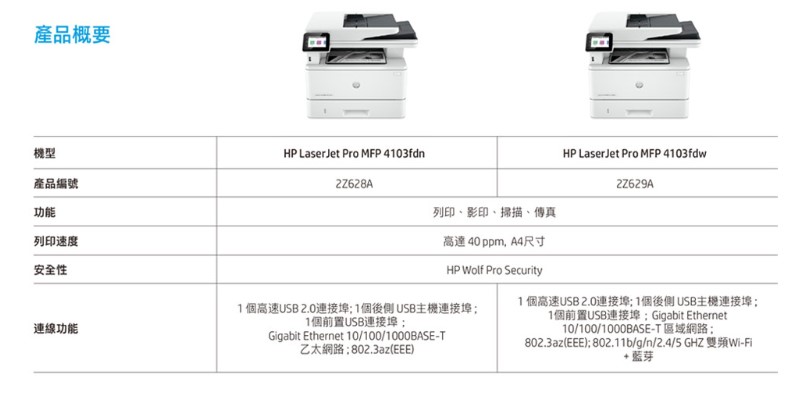 【5年保固+加碼送碎紙機+含稅】HP LaserJet Pro MFP 4103fdw 黑白雷射複合機(2Z629A) | 蝦皮購物