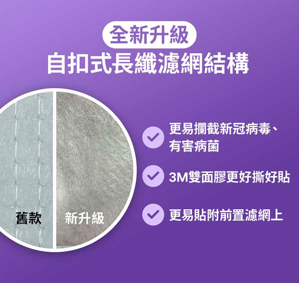 3M靜電空氣濾網輕巧捲筒裝病毒過濾型/9809-SRTC/38x132cm | 蝦皮購物