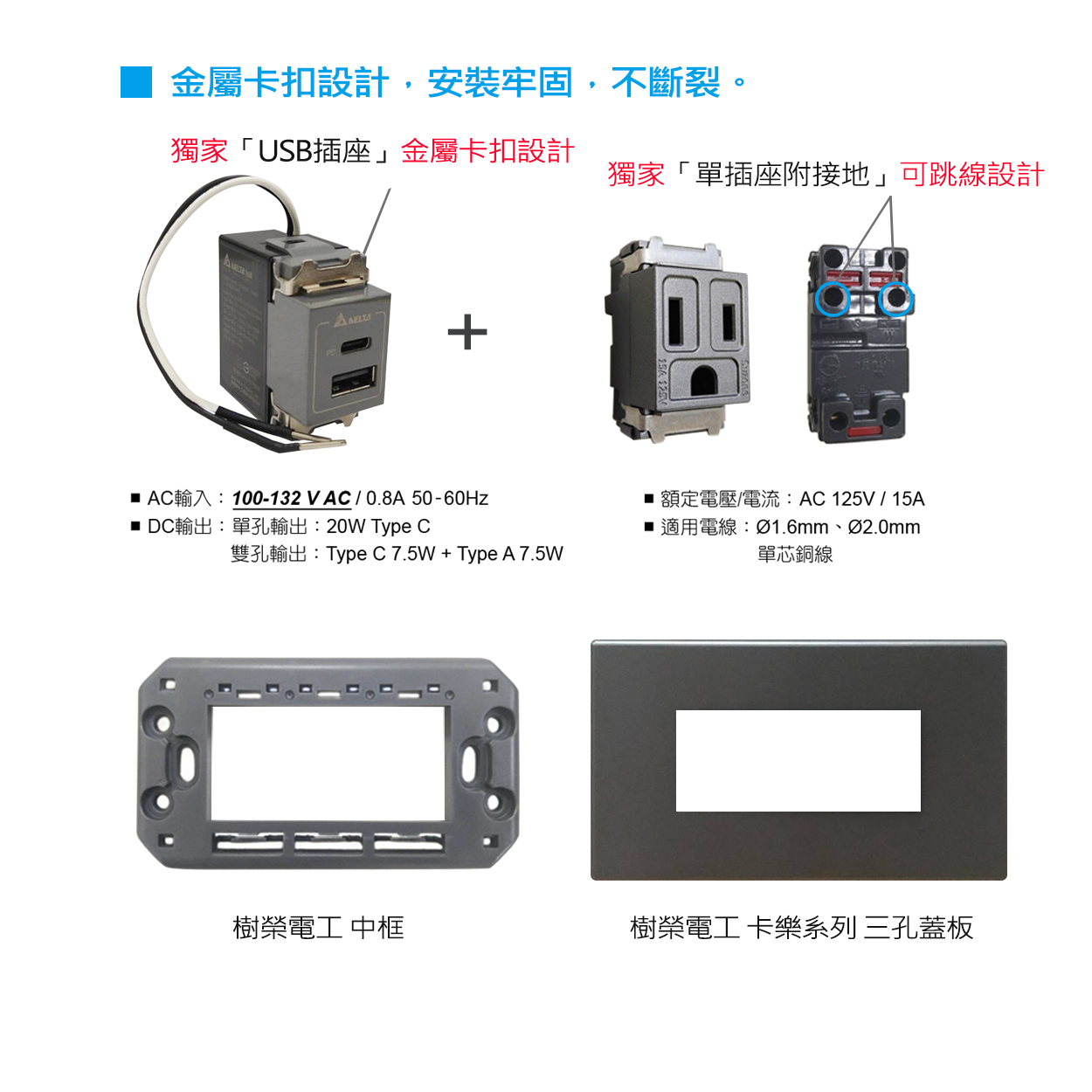 (含稅)【樹榮電工SUZONE】20W USB A+C PD充電插座及單插/台達電子 Type C 快充插座/卡樂蓋板 | 蝦皮購物