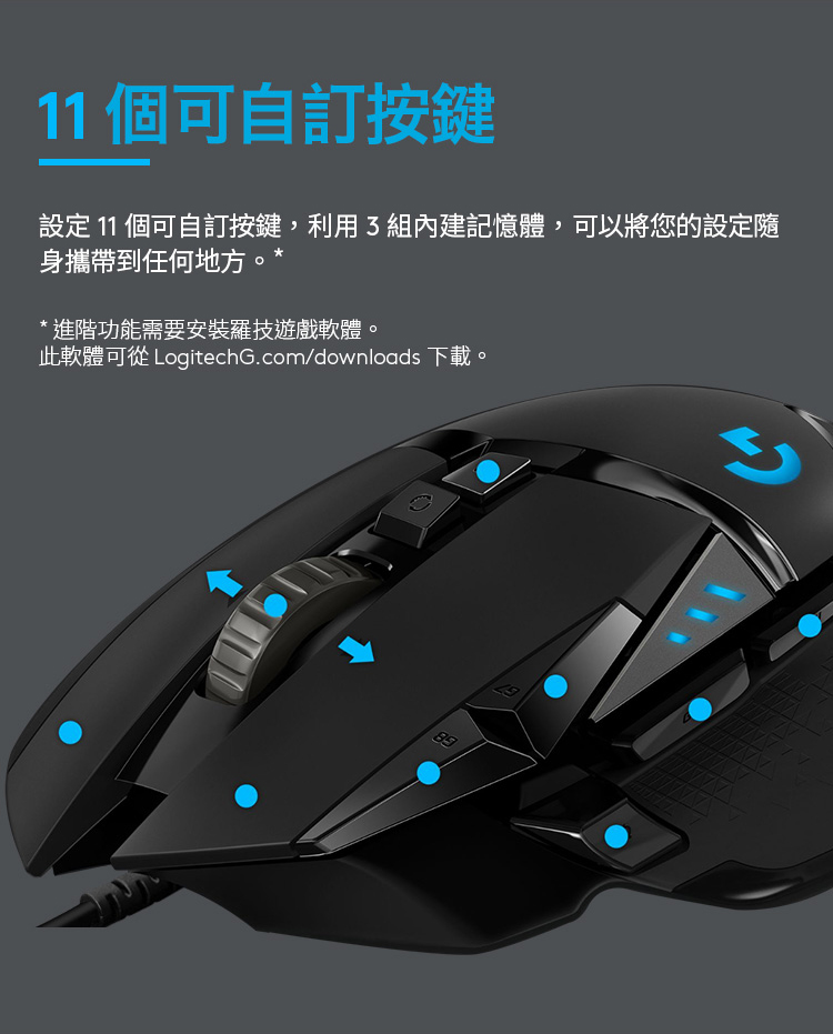 Logitech G羅技 G502 Hero電競滑鼠 | 蝦皮購物