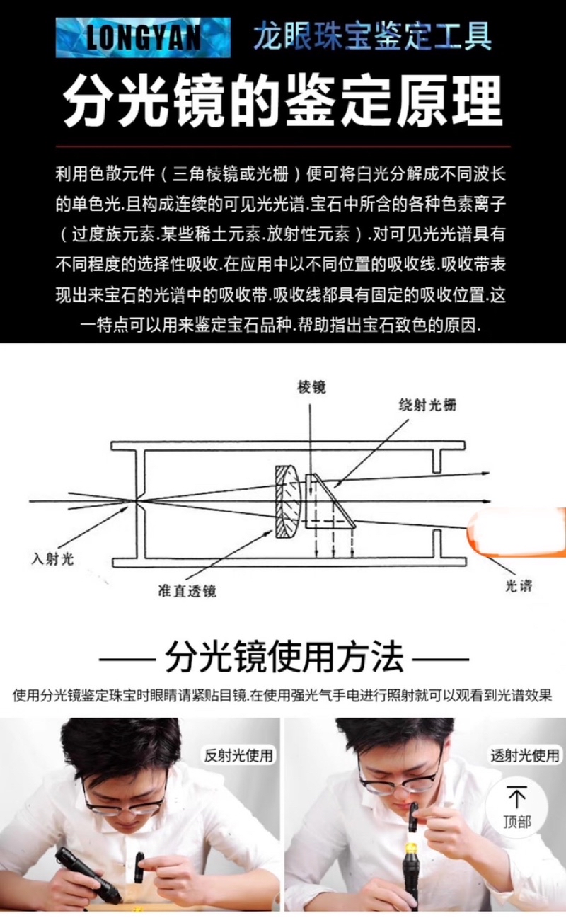 法寶可調焦棱鏡分光鏡光譜儀棱鏡FPS-3A光柵FGS-1A專業珠寶鑑定工具光譜儀手持式區分 寶石玉石光譜吸收 | 蝦皮購物