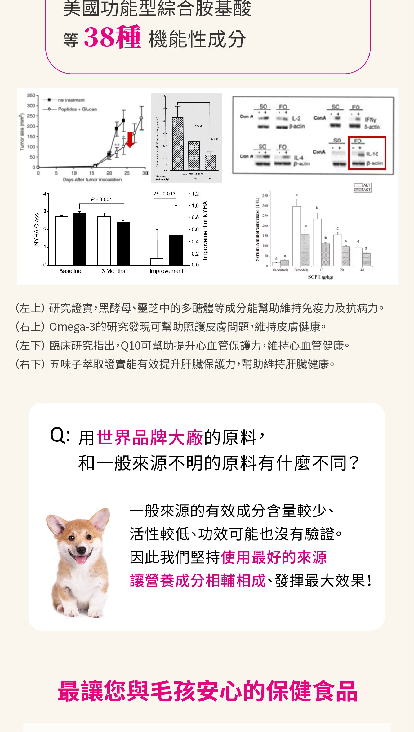 【PS BUBU】超級黑酵母 60錠 + 益口潔 60錠 優惠組《全方位維持免疫力 X 口腔牙齒全效護理》 | 蝦皮購物