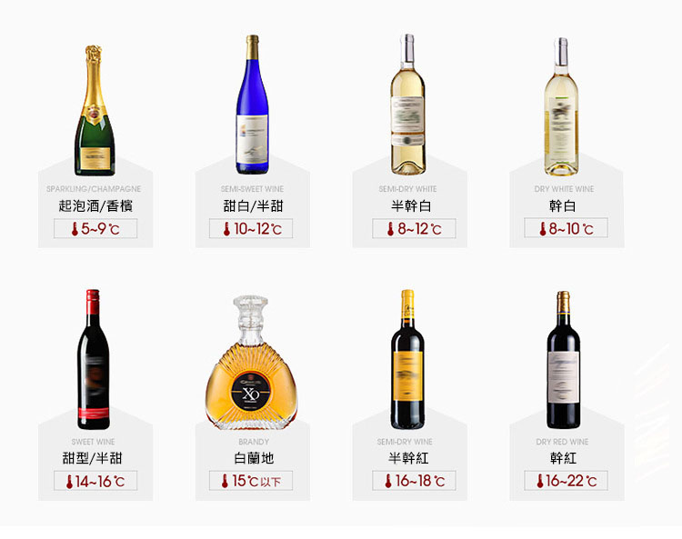 LEZUN/樂尊 佩捷爾JC-46AW紅酒櫃恆溫酒櫃小型風冷冷藏恆溫櫃半導體紅酒冰箱 | 蝦皮購物