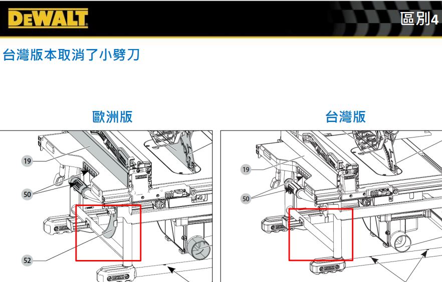 東方不敗 含稅 DEWALT DWE7492 移動式平台圓鋸機 公司原廠貨 | 蝦皮購物