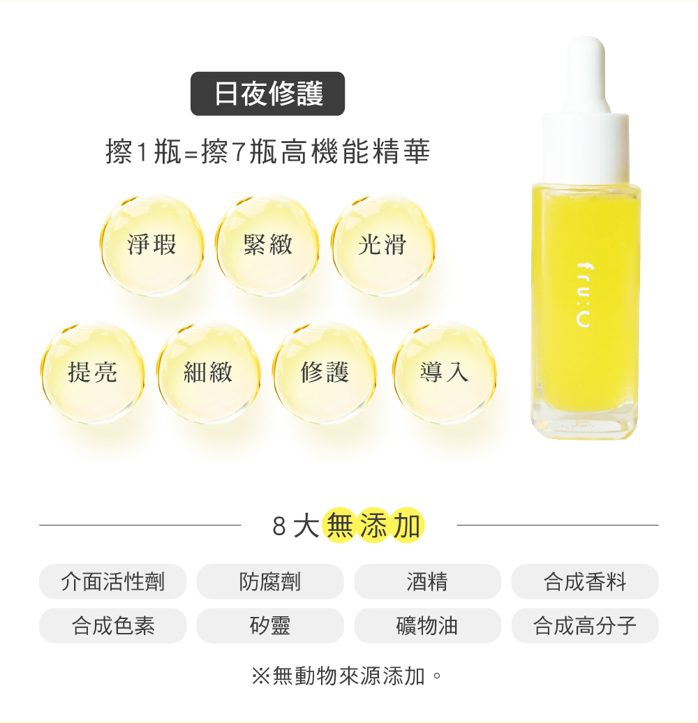 【fru:C】 維他命C高濃度多果粹精華 28ml | 蝦皮購物