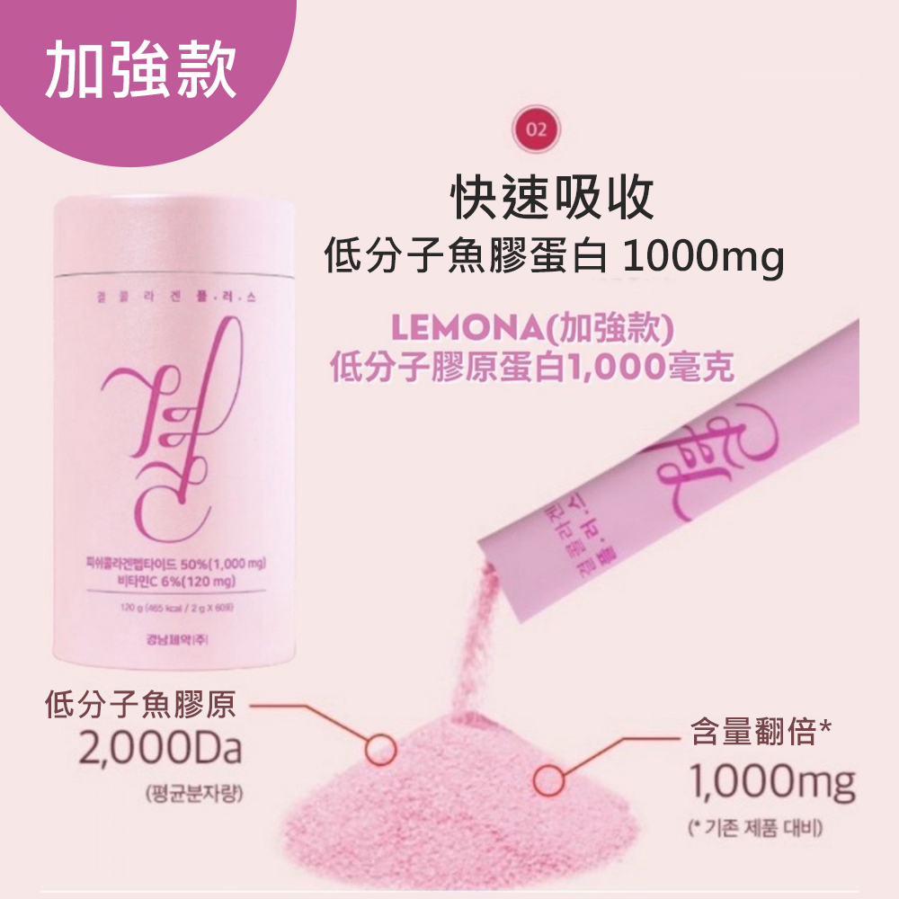 ｛現貨在台快出｝韓國 LEMONA 膠原蛋白粉 維他命C 韓素希 粉色 升級版 加強版2g*60包 | 蝦皮購物