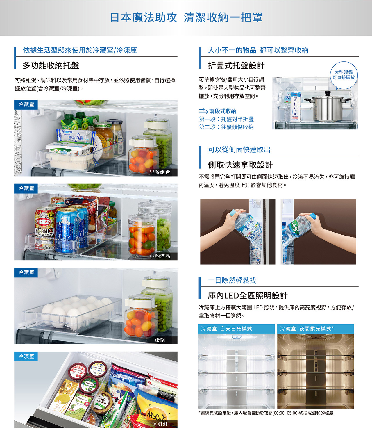 【SHARP夏普】AIoT智慧六門對開除菌冰箱 SJ-GK51AT-T 504L 璀璨棕 | 蝦皮購物