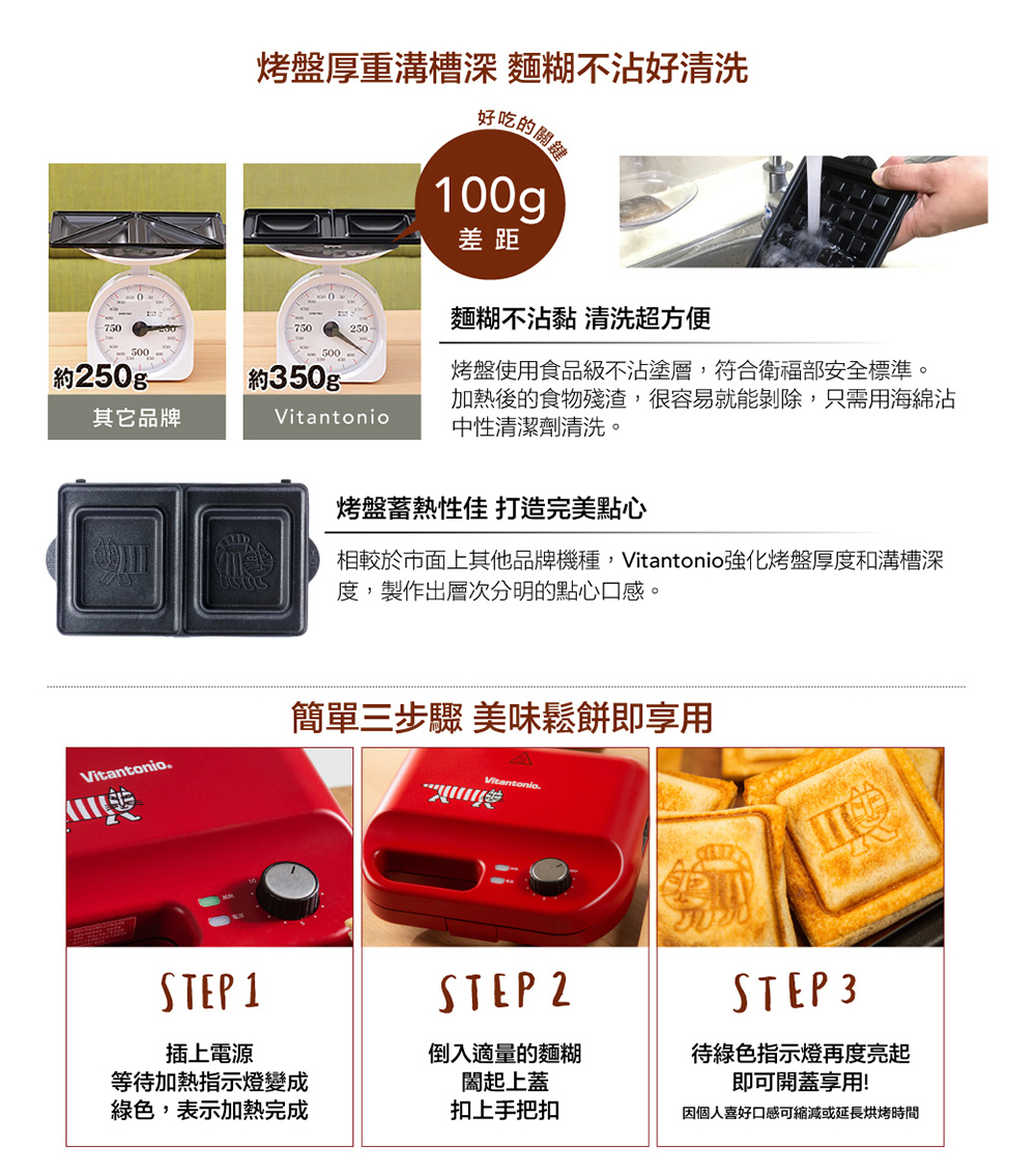 Vitantonio X Lisa Larson 鬆餅機熱壓吐司烤盤 貓咪款PVWH-10-LS | 蝦皮購物