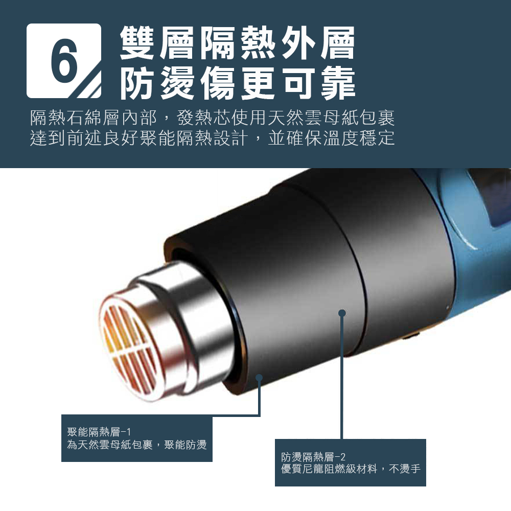 HANLIN-F866C 專業可調控溫恆溫熱風槍 裝熱縮膜 汽車貼膜 除漆烘乾 吹熱縮管 彎曲PVC塑料管 | 蝦皮購物