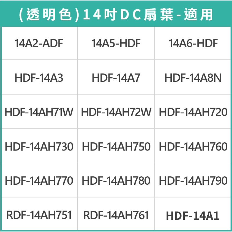 原廠⭐️禾聯 風扇葉片 HDF-14AH720 HDF-14AH730 HDF-14AH740 HDF-14AH750 | 蝦皮購物