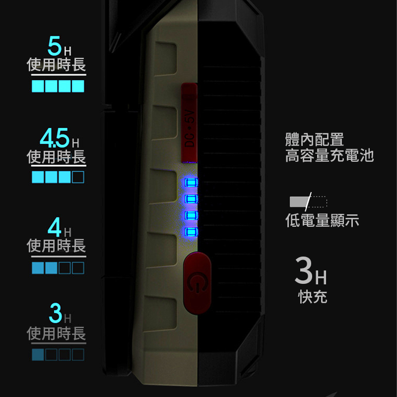 【多功能強磁工作燈 W599 W598 】 LED工作燈 強磁工作燈 高亮工作燈 強光工作燈 掛鈎工作燈 紅藍警示燈 | 蝦皮購物